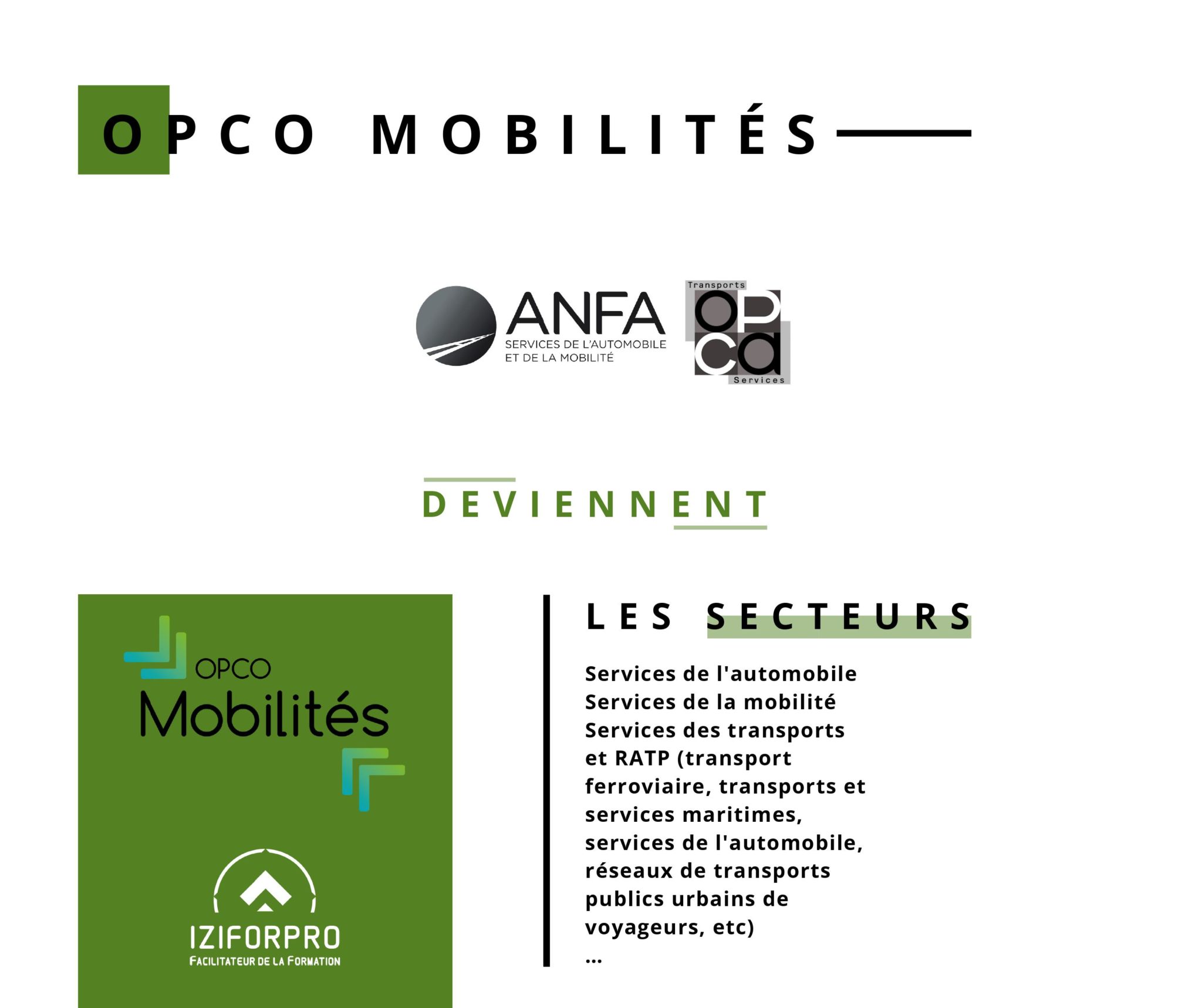 Les OPCO, acteurs incontournables de la formation professionnelle ...